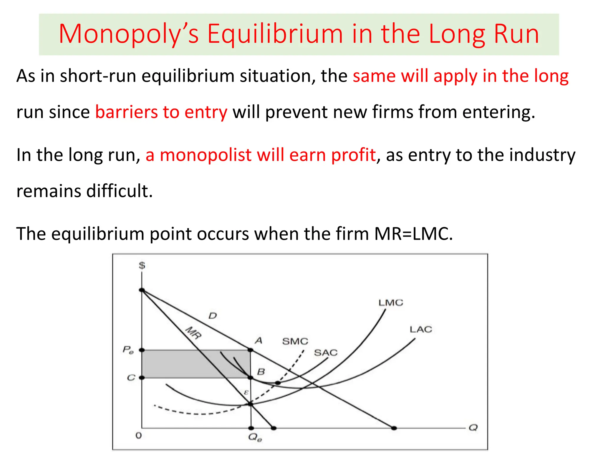 Monopoly.pptx for MBA students basics of MS | PPTX