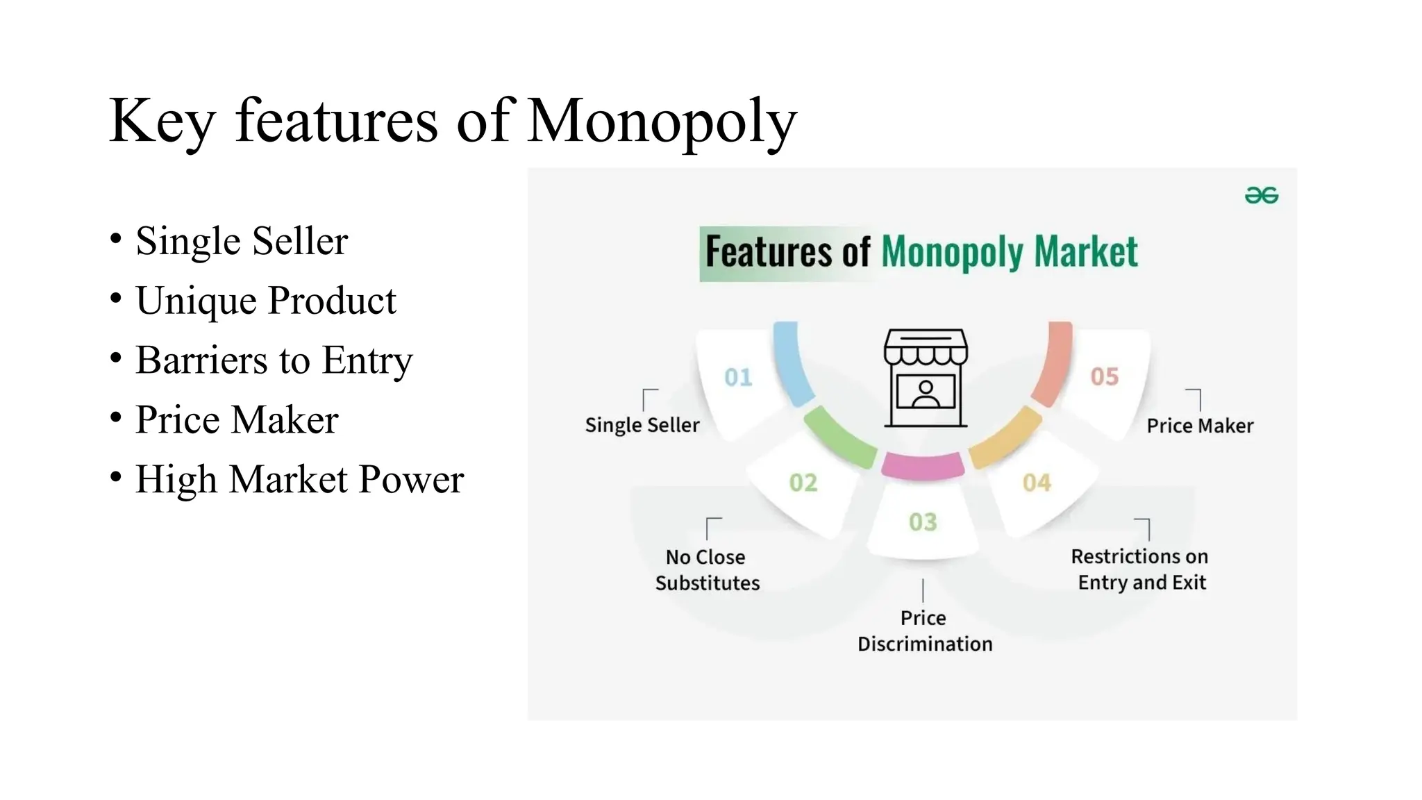monopoly competition and it's pricing strategies | PPT