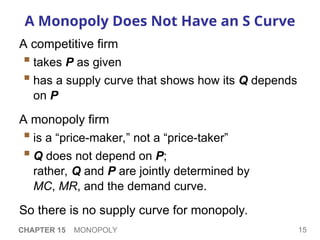 Monopoly-by-GregoryMankiw.ppt economicss | PPT