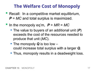 Monopoly-by-GregoryMankiw.ppt economicss | PPT