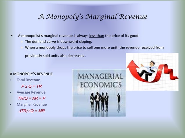 Monopoly --in microeconomics | PPTX