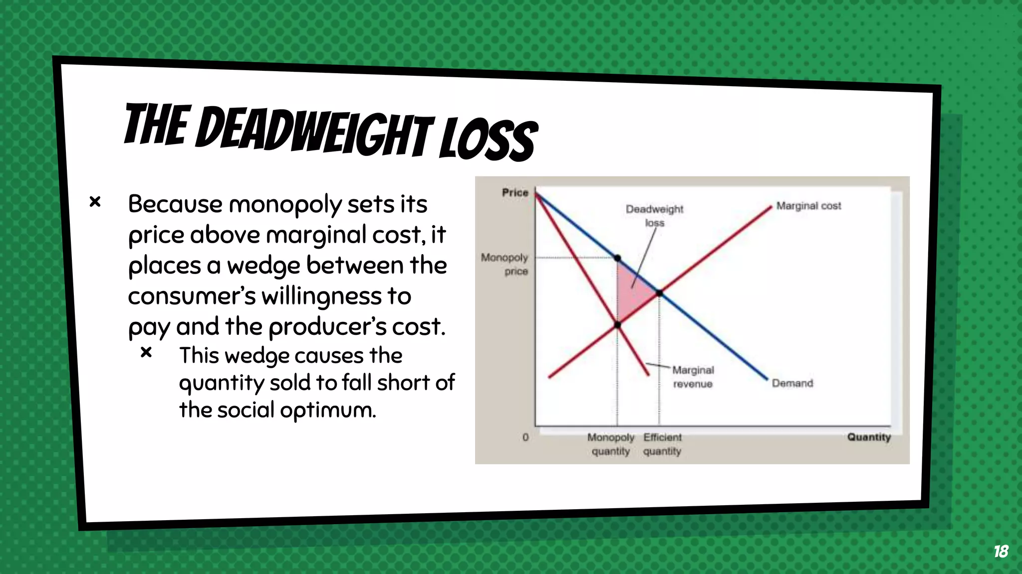 Monopoly - Economics by PICO, Danna Laucil E. | PPT