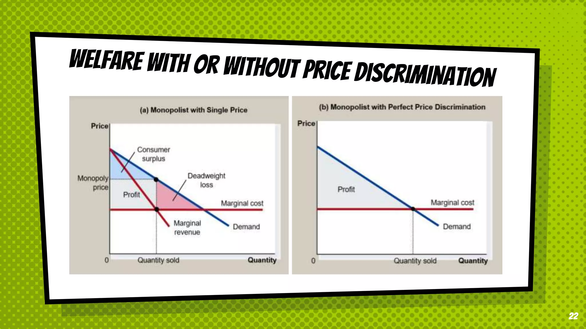 Monopoly - Economics by PICO, Danna Laucil E. | PPT