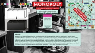 Monopoly - The Design Process Edition.pptx