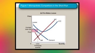 Monopoly and monopolistic | PPT
