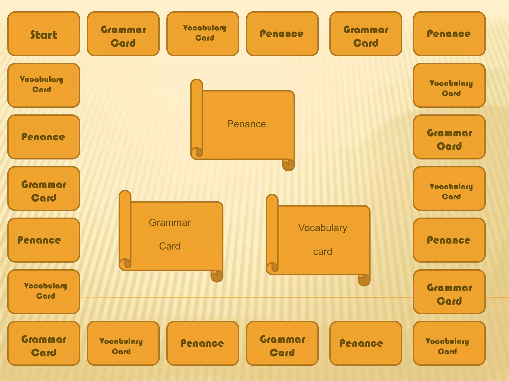 Monopoly grammar and vocabulary | PPTX