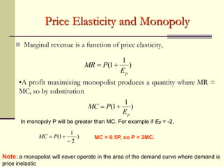 Monopoly Market.ppt