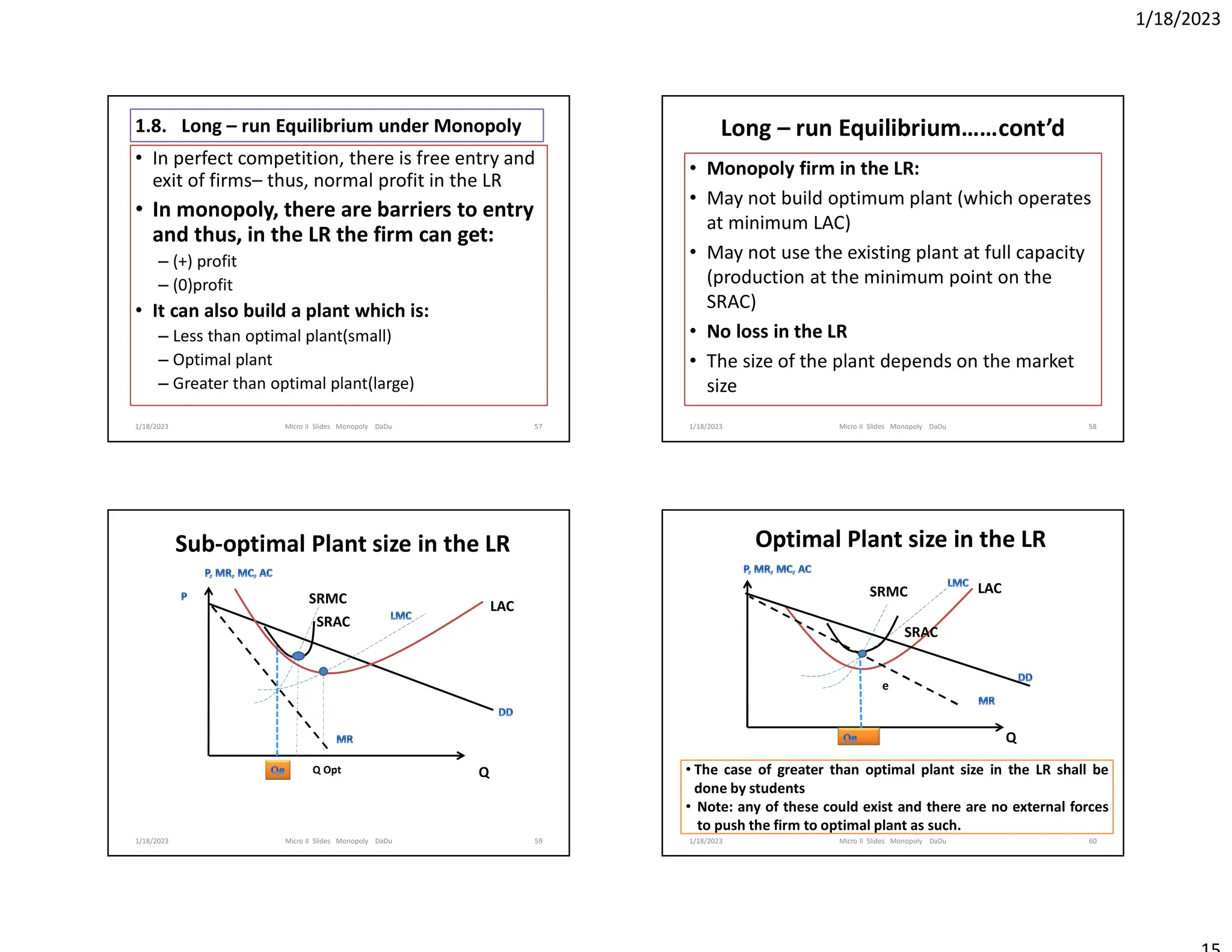 Monopoly market structure ppt.pdf thats very important | PPT
