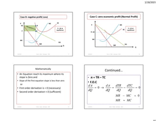 Monopoly market structure ppt.pdf thats very important | PPT