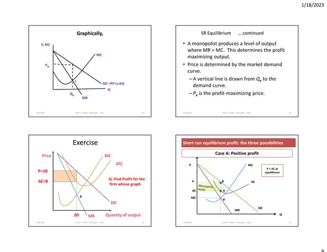 Monopoly market structure ppt.pdf thats very important | PPT