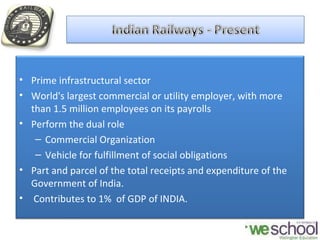 PPT Indian Railways Scope And Opportunities For Research, 54% OFF