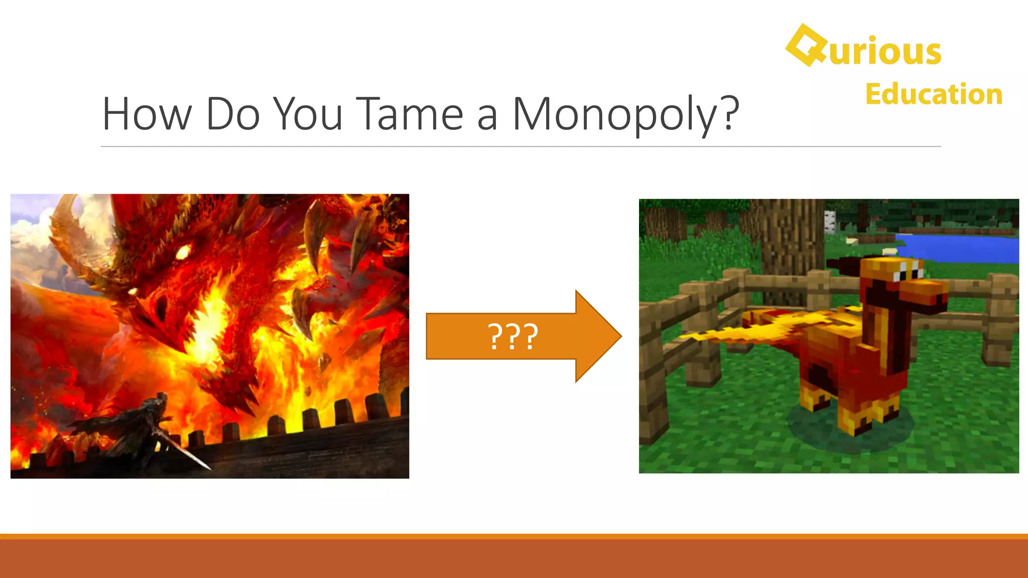 Monopoly Notes - A-level & IB Economics | PDF