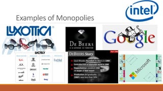 Monopoly Notes - A-level & IB Economics | PDF
