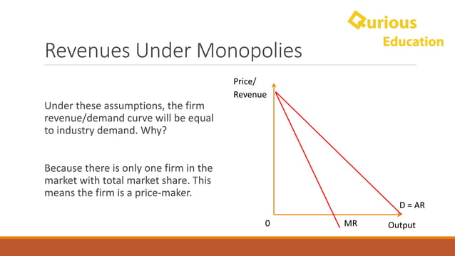 Monopoly Notes - A-level & IB Economics | PDF | Large Business | Business