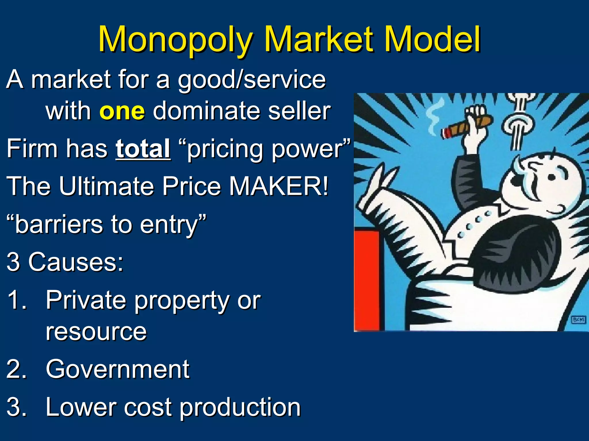 Monopoly types AP + Graphs | PPT