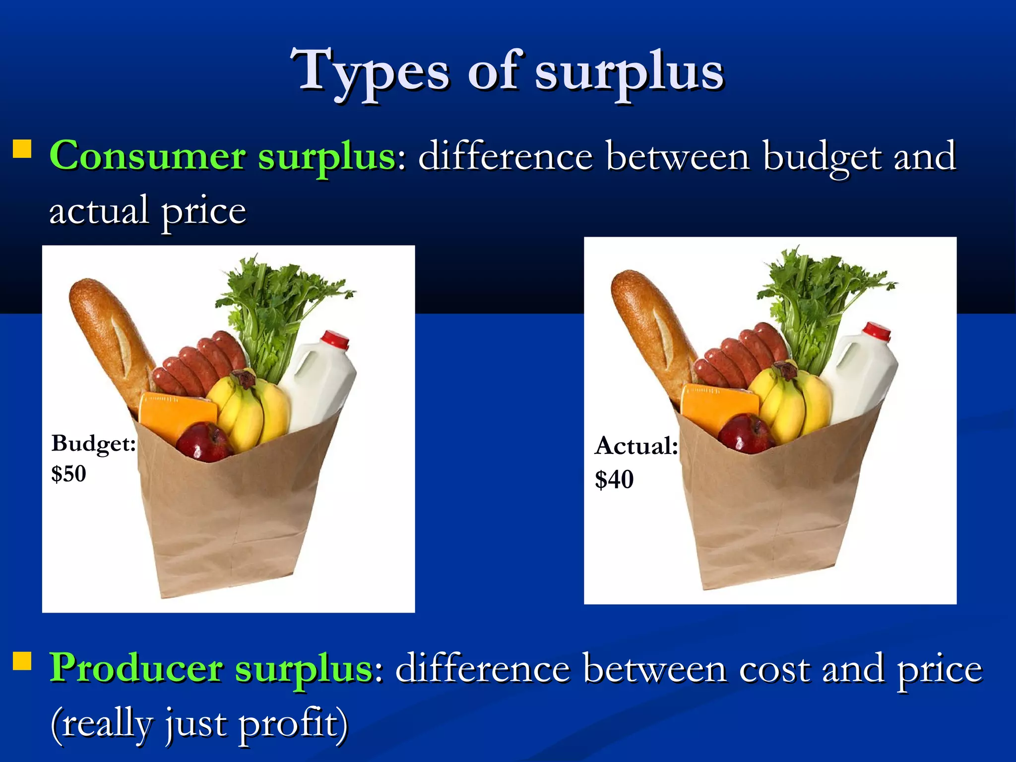 Monopoly types | PPT