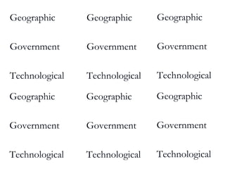 Monopoly types | PPT