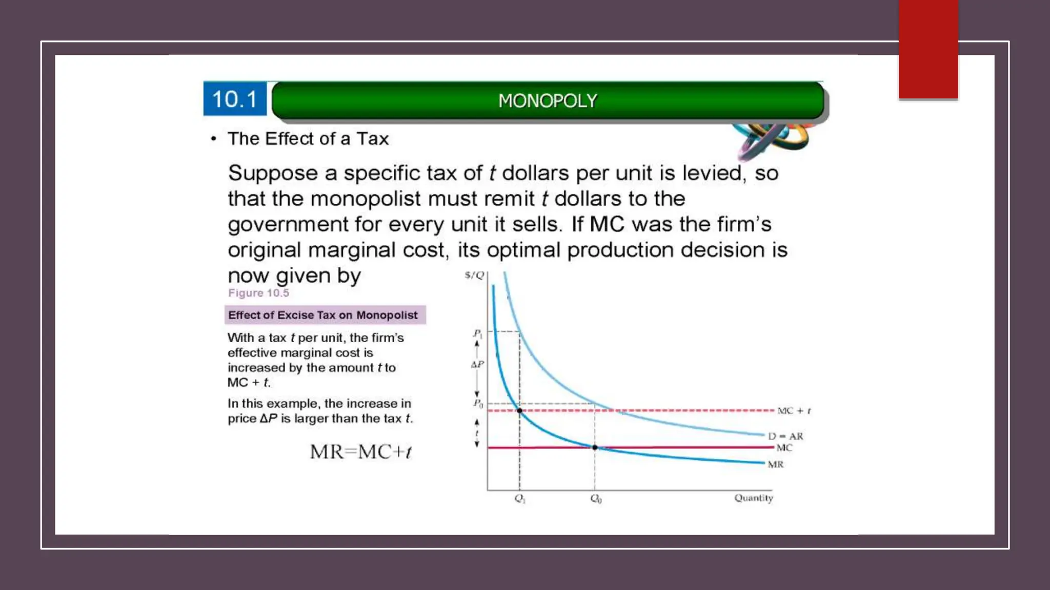 Monopoly in Business Environment_v2.pptx