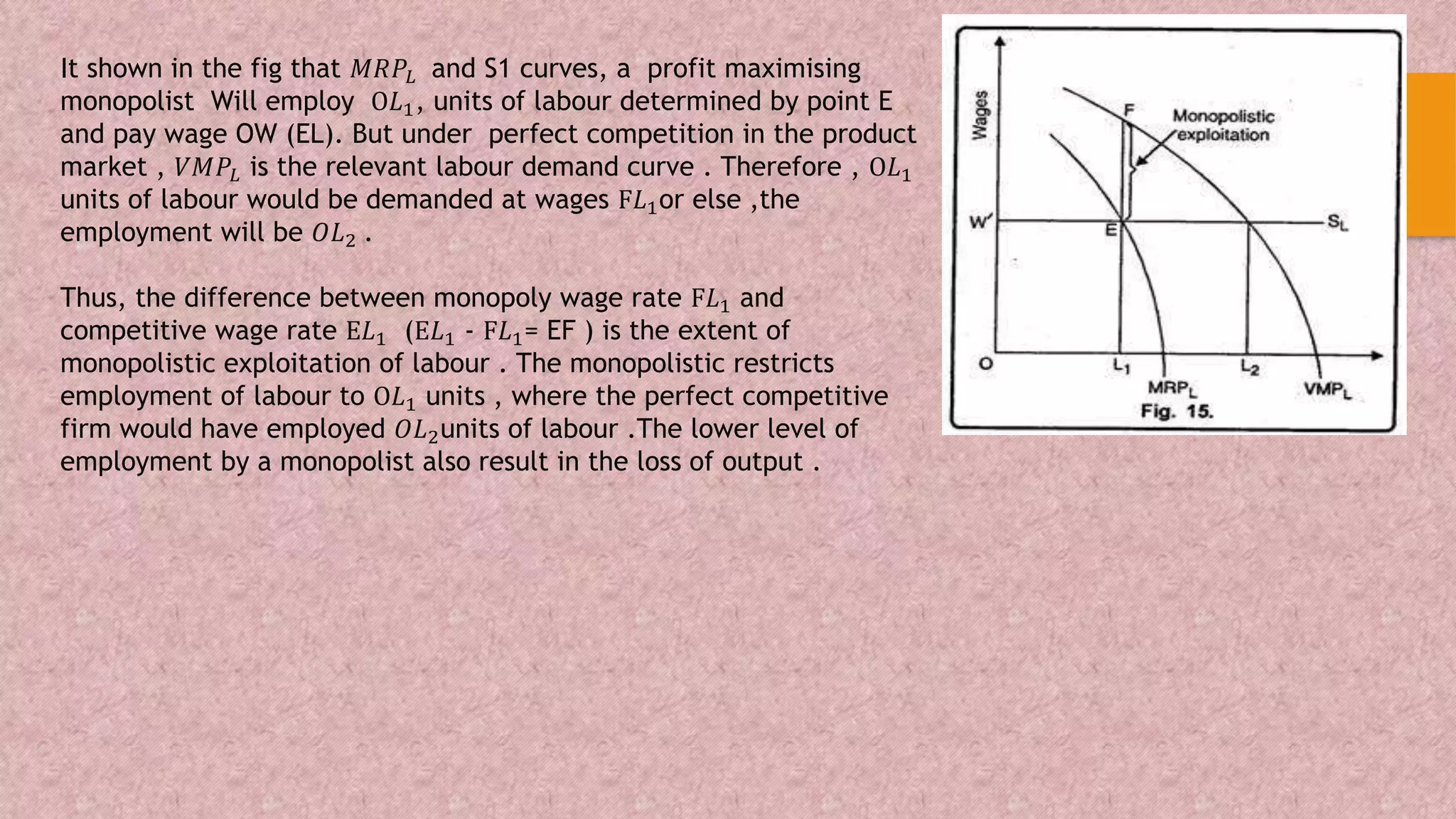 monopony exploitation of labour.pptx