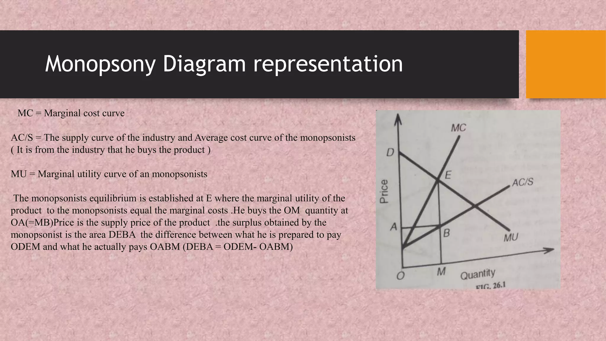 monopony exploitation of labour.pptx