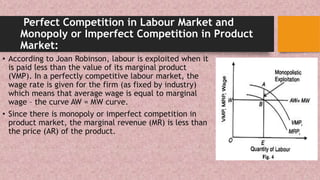 monopony exploitation of labour.pptx