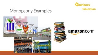 Monopsony Economics Notes - A-level & IB Economics | PDF