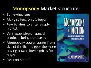 Monopsony market structure | PPT