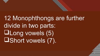 Monopthongs (PRONUNCIATION) | PPT