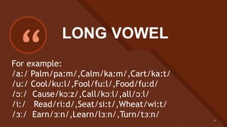 Monopthongs (PRONUNCIATION) | PPT