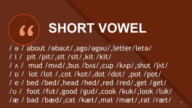 Monopthongs (PRONUNCIATION) | PPT