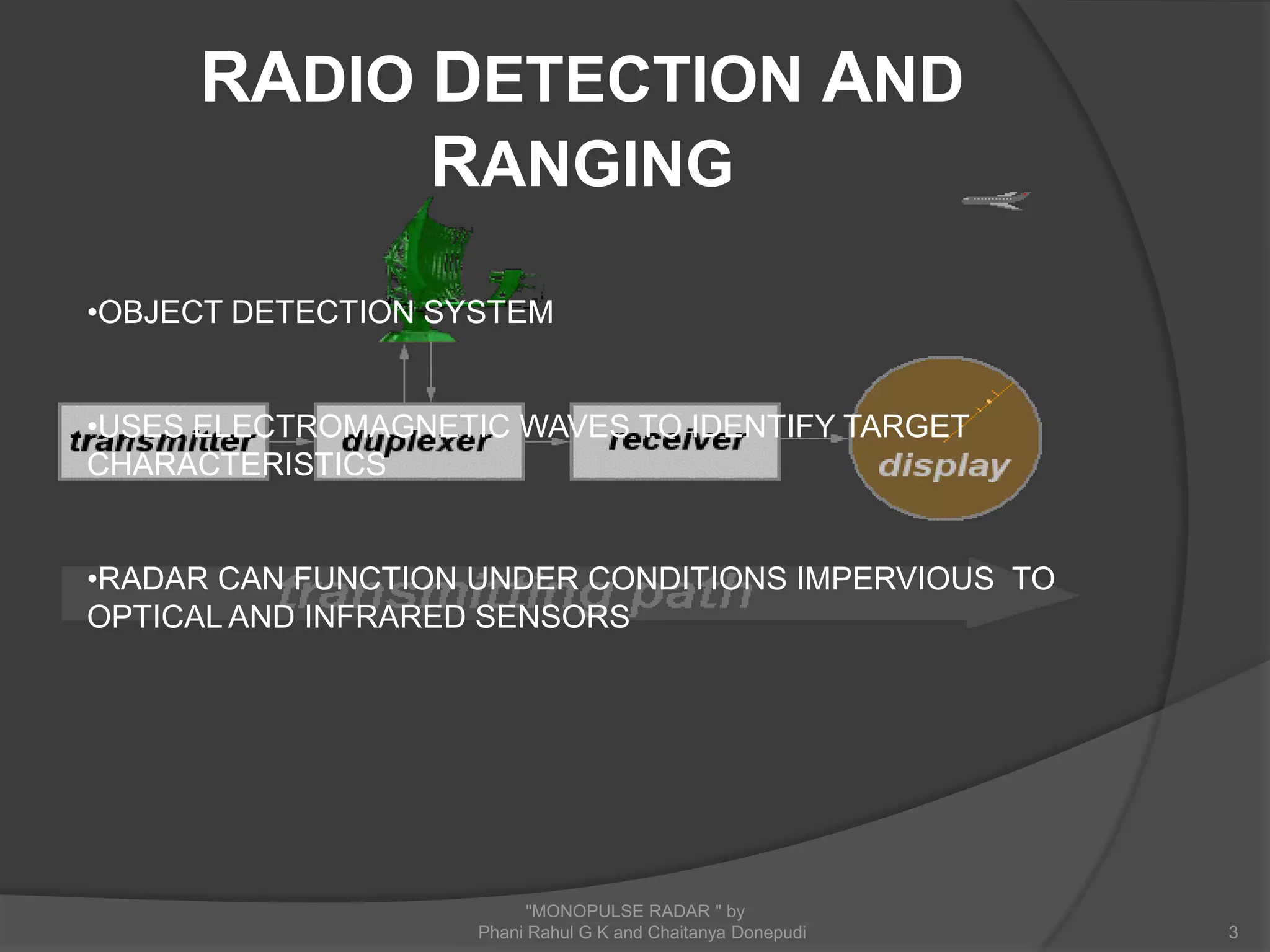 Monopulseradar | PPTX