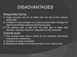 Monopulse Radar | PPTX