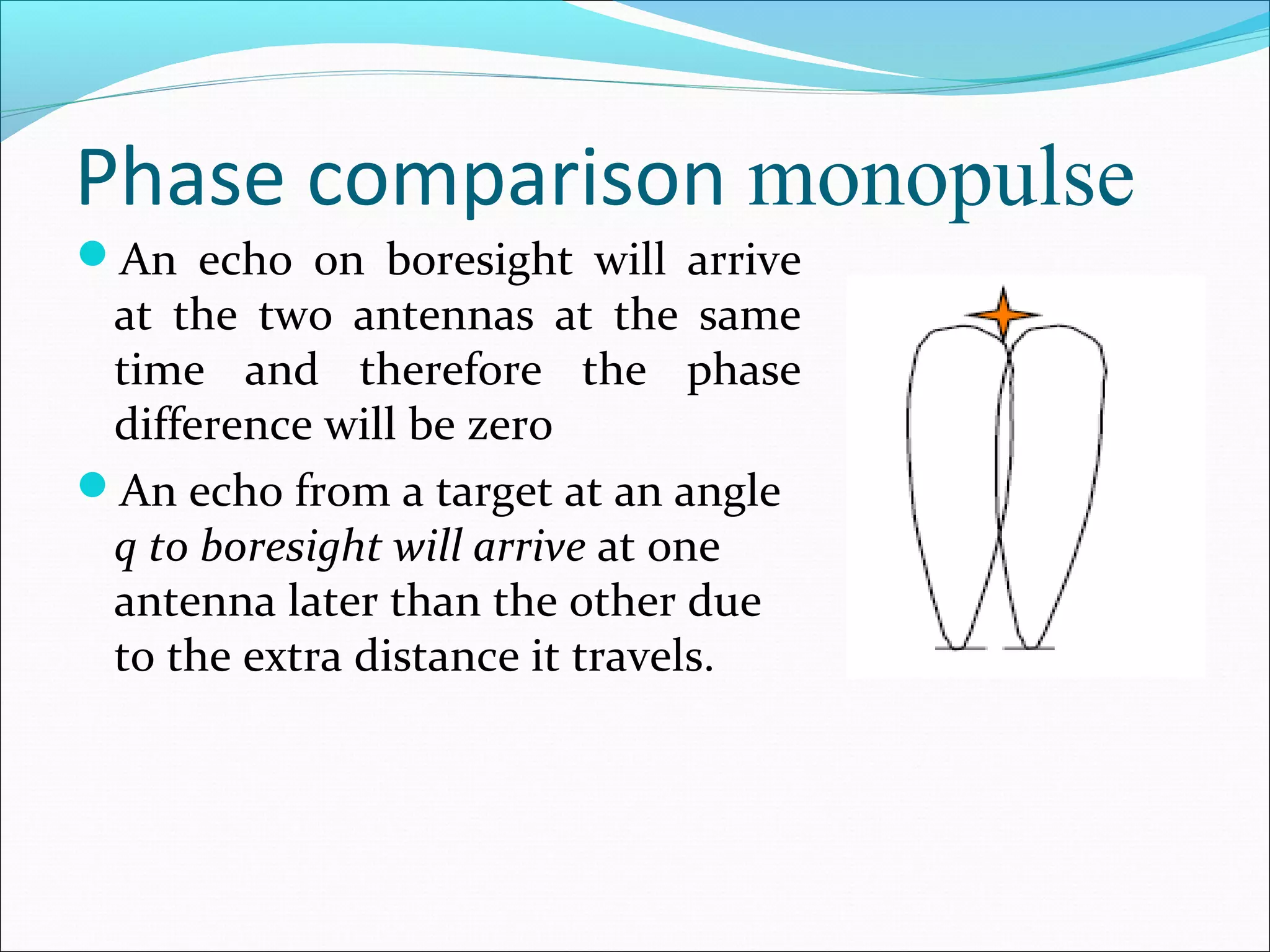 Monopulse tracking radar | PPT
