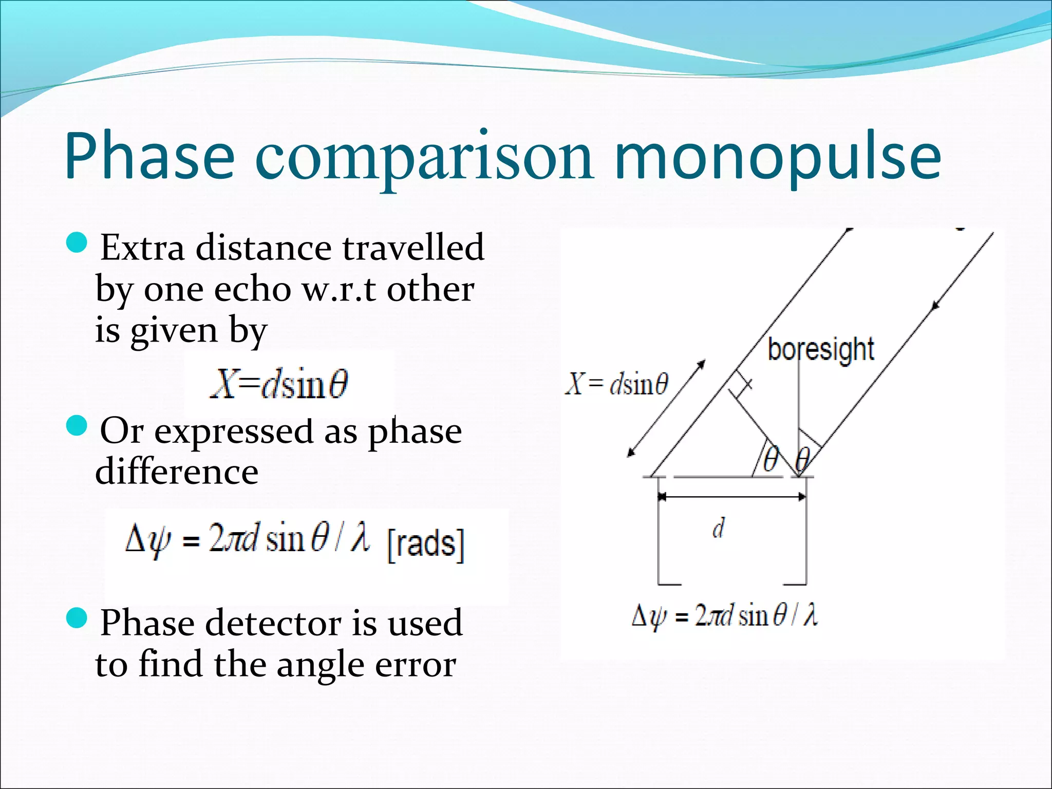 Monopulse tracking radar | PPT