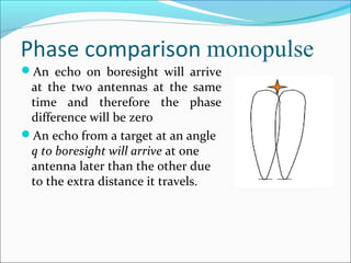 Monopulse tracking radar | PPT