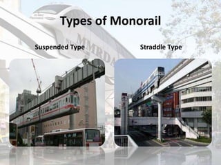 Monorail Mumbai | PPTX