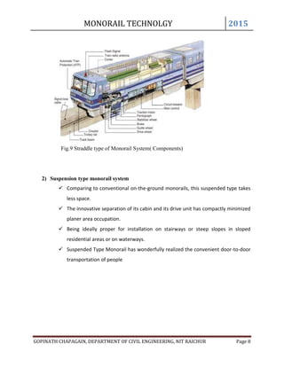 report on monorail technolgy | DOCX