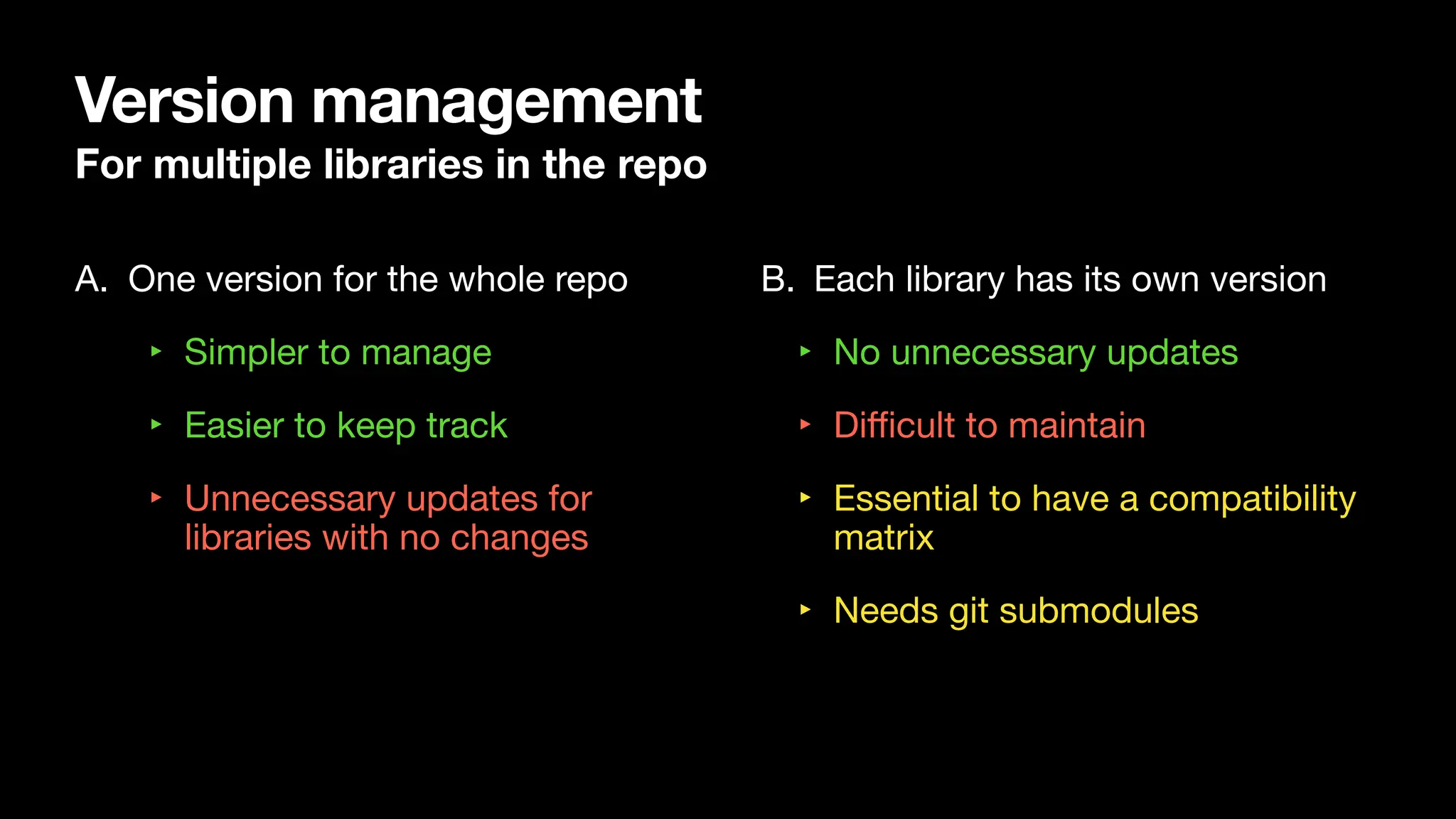 Mono-repositories in Python: What, When and How? | PPT