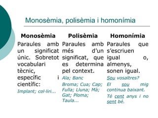 Monosmia polismia-homonmia-paronmia | PDF