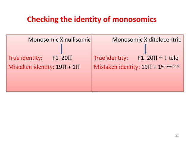 Monosomics | PPTX | Genetics | Science