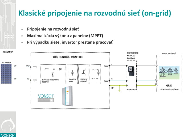 Možnosti zapojenia a konfigurácie invertorov FOTO CONTROL 1f | PPT