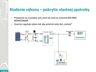 Možnosti zapojenia a konfigurácie invertorov FOTO CONTROL 1f | PPT