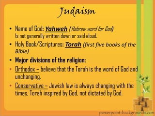 Judaism God Name