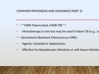 Monotherapy_MDR_Infections_Enhanced (1).pptx