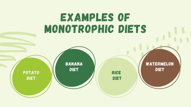 What Is A Monotrophic Diet? | PPT