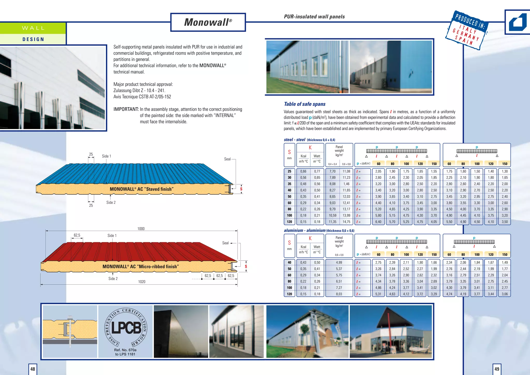 Monowall details | PDF