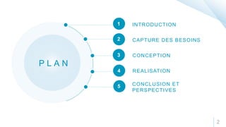 Présentation PFE | PPTX