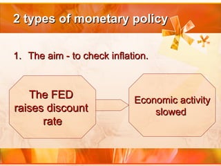 Monetary policy tools | PPT