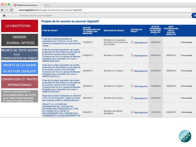 Research, Monitoring, Transparency | PPT