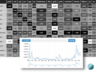 Research, Monitoring, Transparency | PPTX
